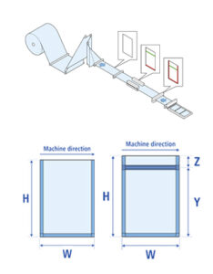 Karlville Swiss | Pouch making | KS-SUP-400-H